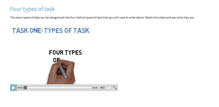 Reach IELTS Writing Course - Four types of task – Specialist Language ...