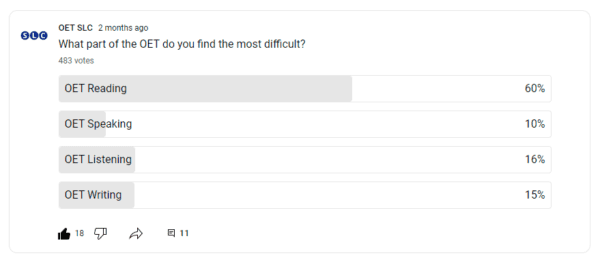 OET Reading Made Simple: Step-by-step guide to pass the test