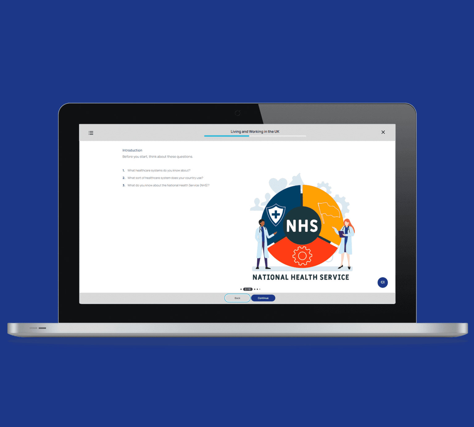 NHS Training Programmes | Medical English & Communication