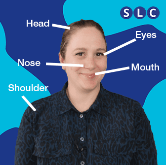 Learn medical terminology: The Body – Specialist Language Courses